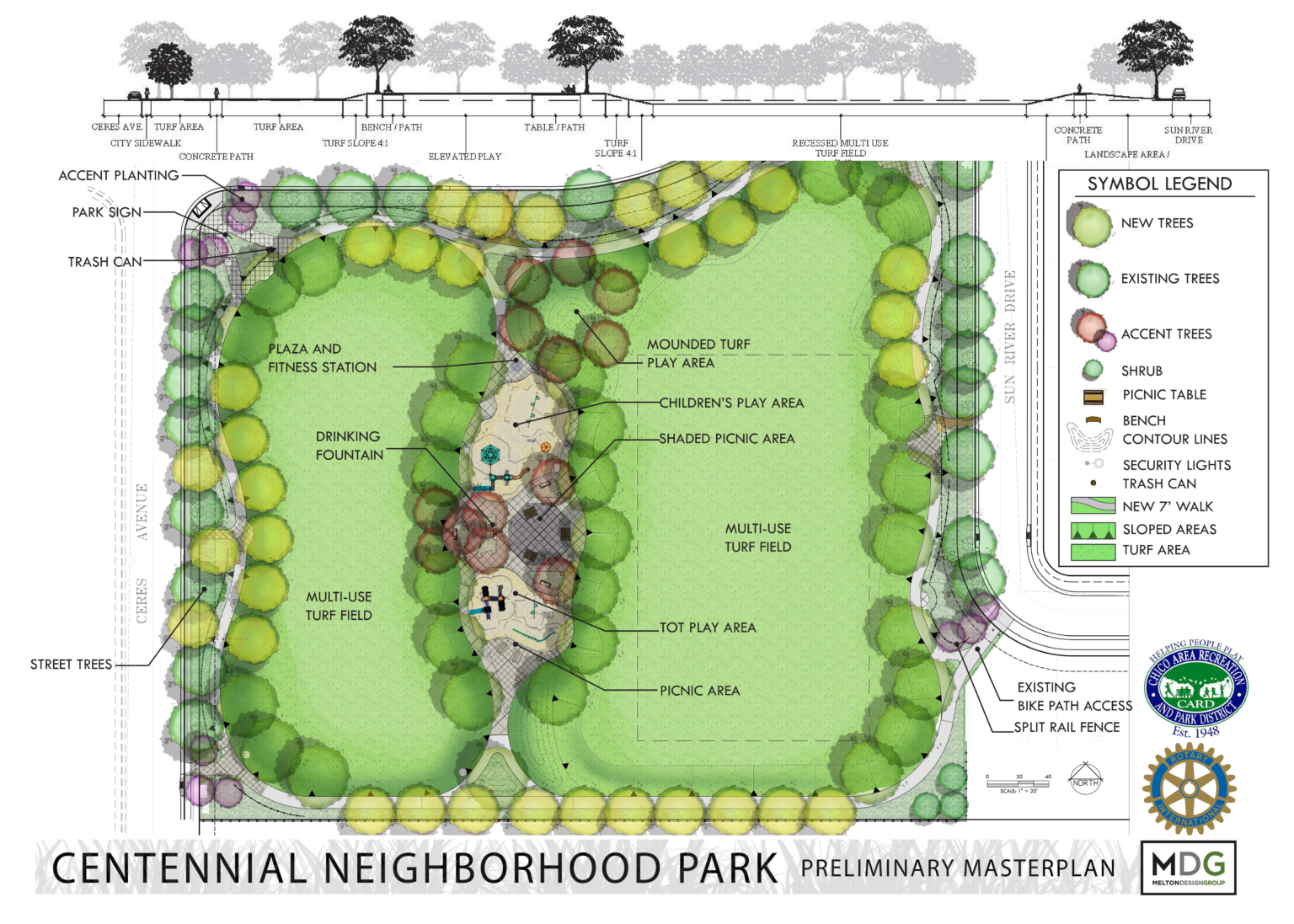 Chico’s Rotary Centennial Park Announced – MeltonDG.com